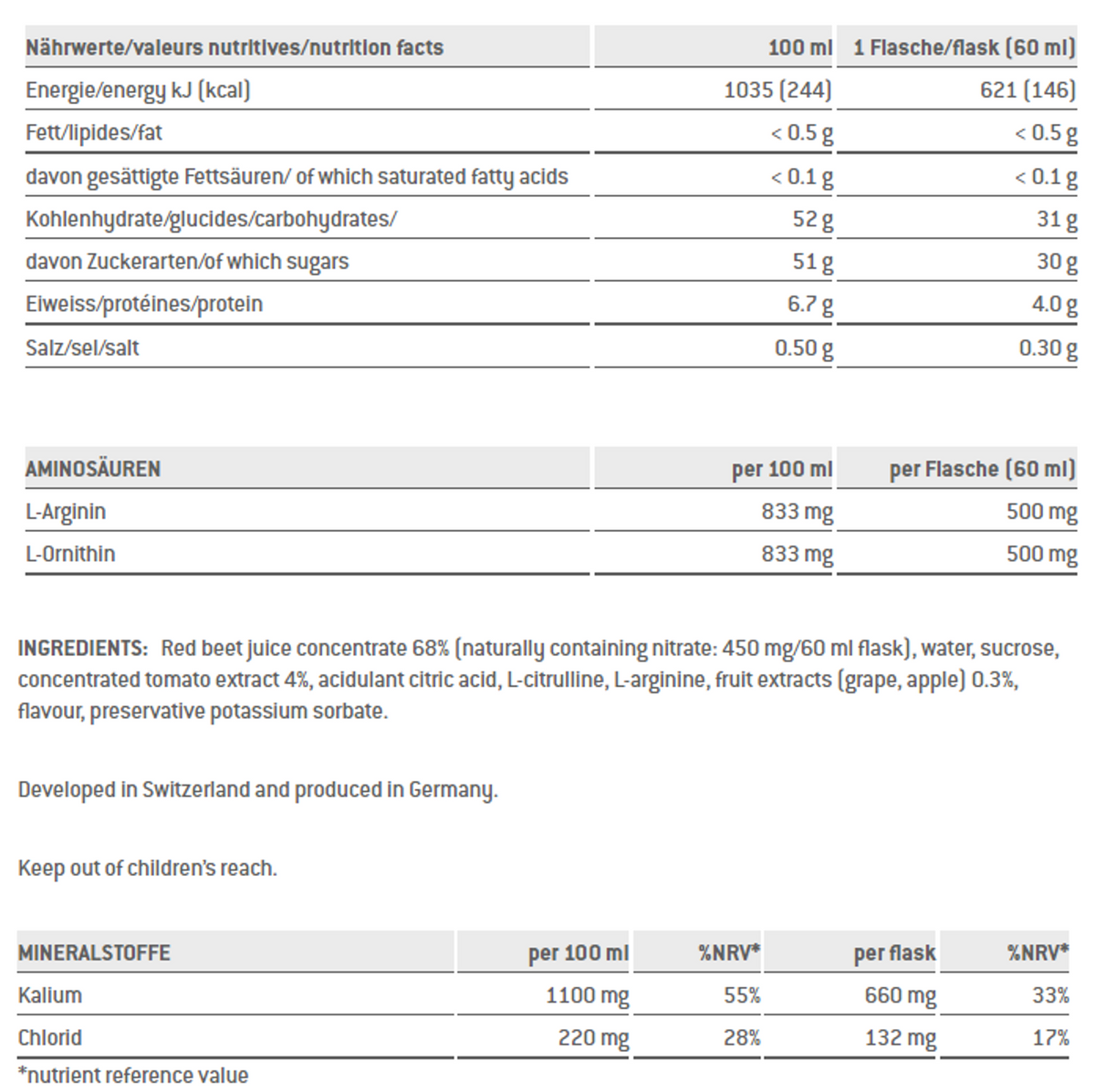 Sponser Red Beet Vinitrox 60ml Cx 4un – Centro Treino Avaliação Desportiva